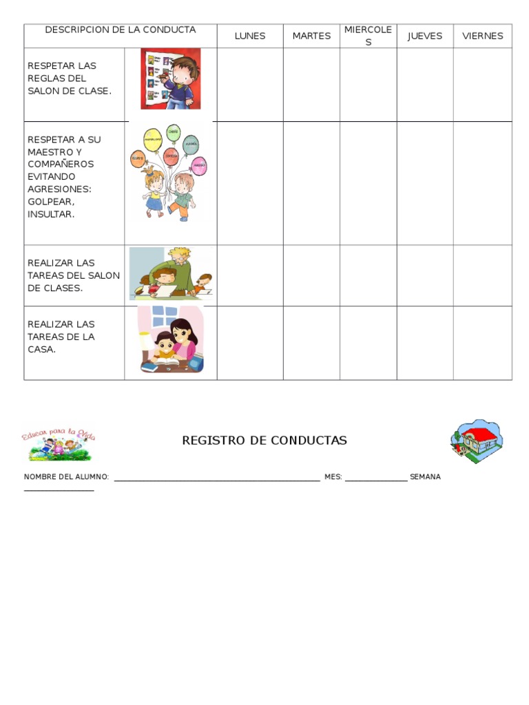 Registro de La Conducta | PDF