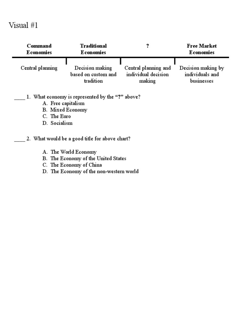 118f - Global Economy Fill-In Key | PDF | Politics