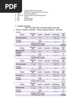 Standard Perencanaan Shopping Mall | PDF | Komputer