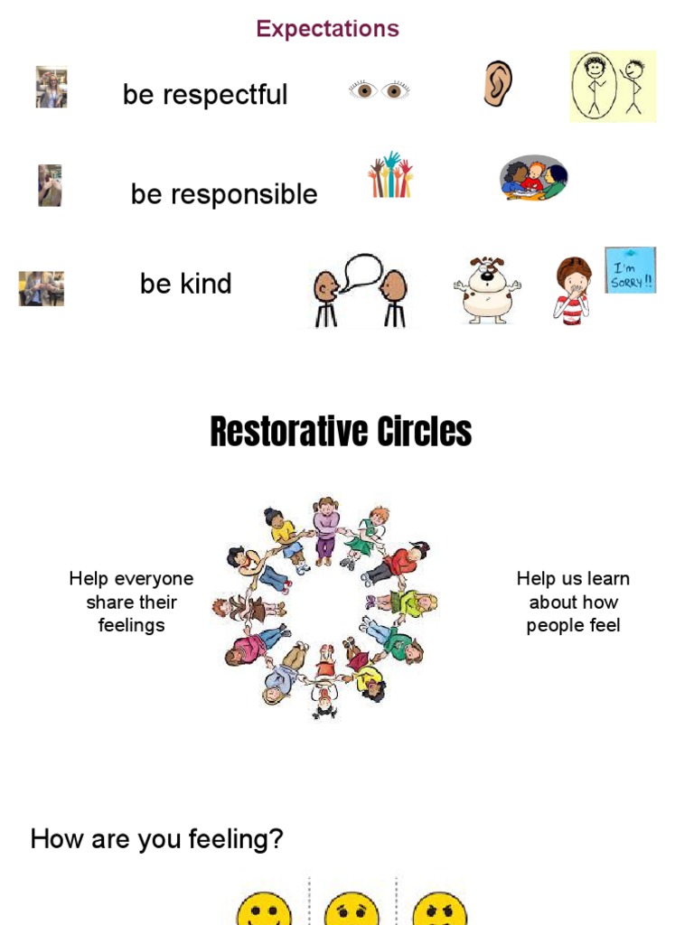 Restorative Circles | PDF