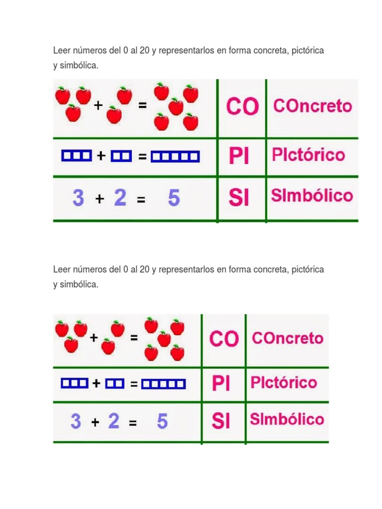 Leer números del 0 al 20 y representarlos en forma concreta.docx