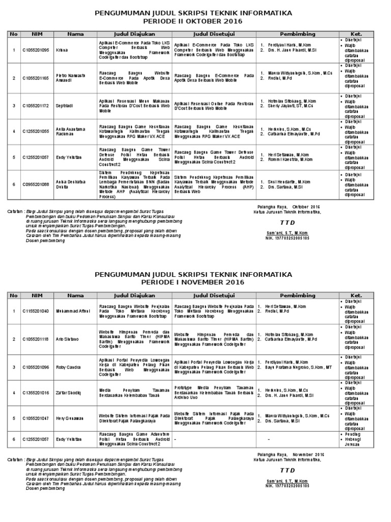 Pengumuman Judul Skripsi TI 2016-2017 | PDF