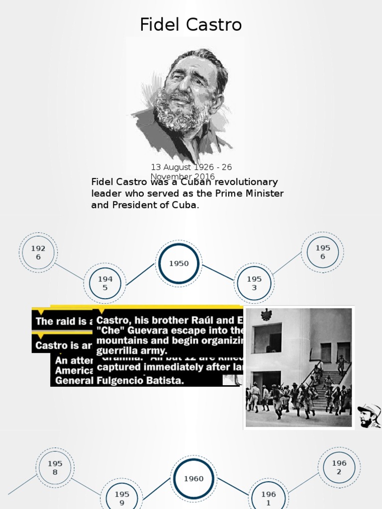 Fidel Castro: A Brief Biography of the Cuban Revolutionary Leader | PDF