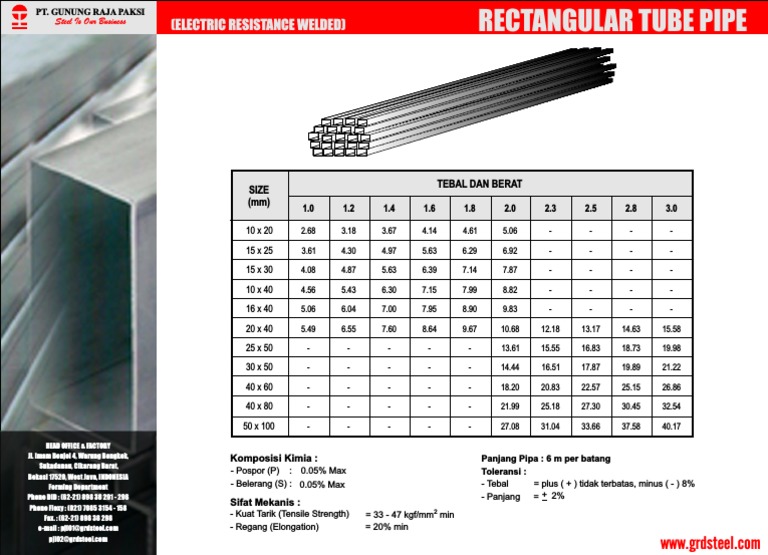 GRP Rectangular Tube Pipe | PDF