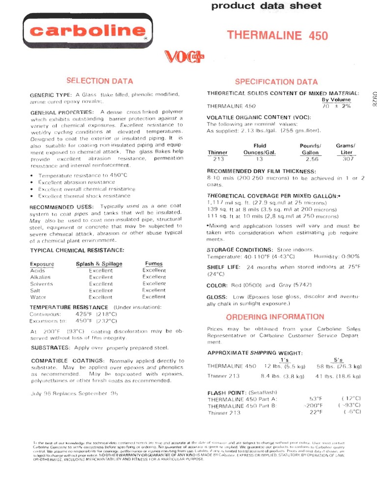 Carboline High Temp Finishes | PDF