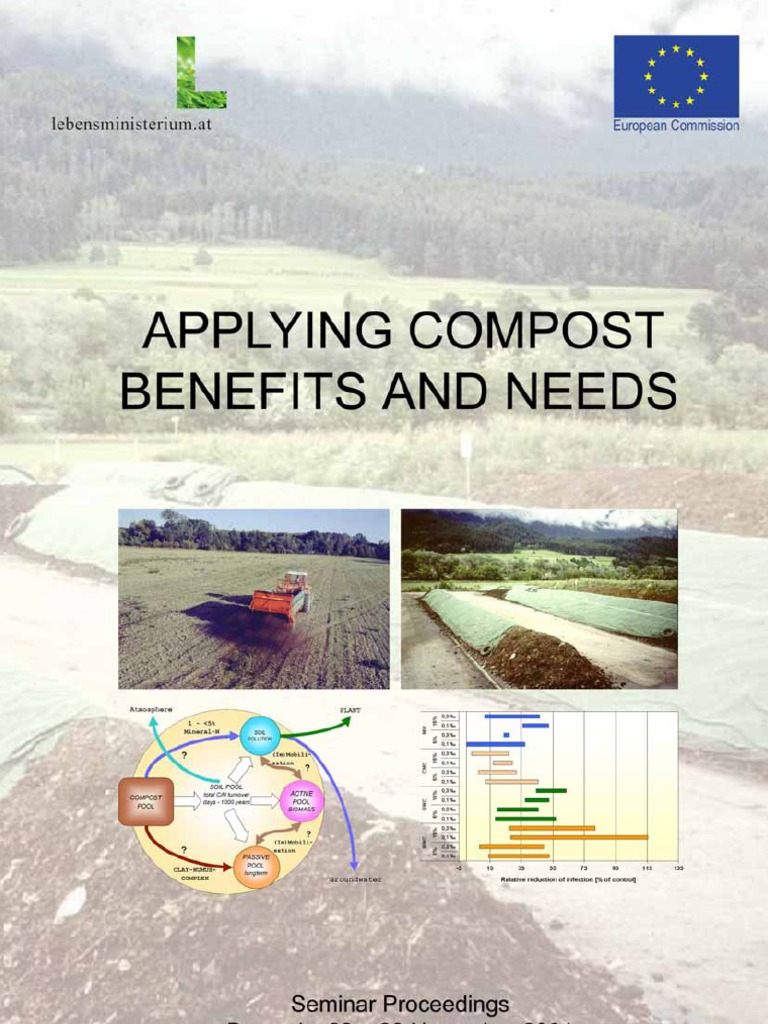 Applying Compost: Benefits and Needs | PDF | Organic Matter | Fertilizer