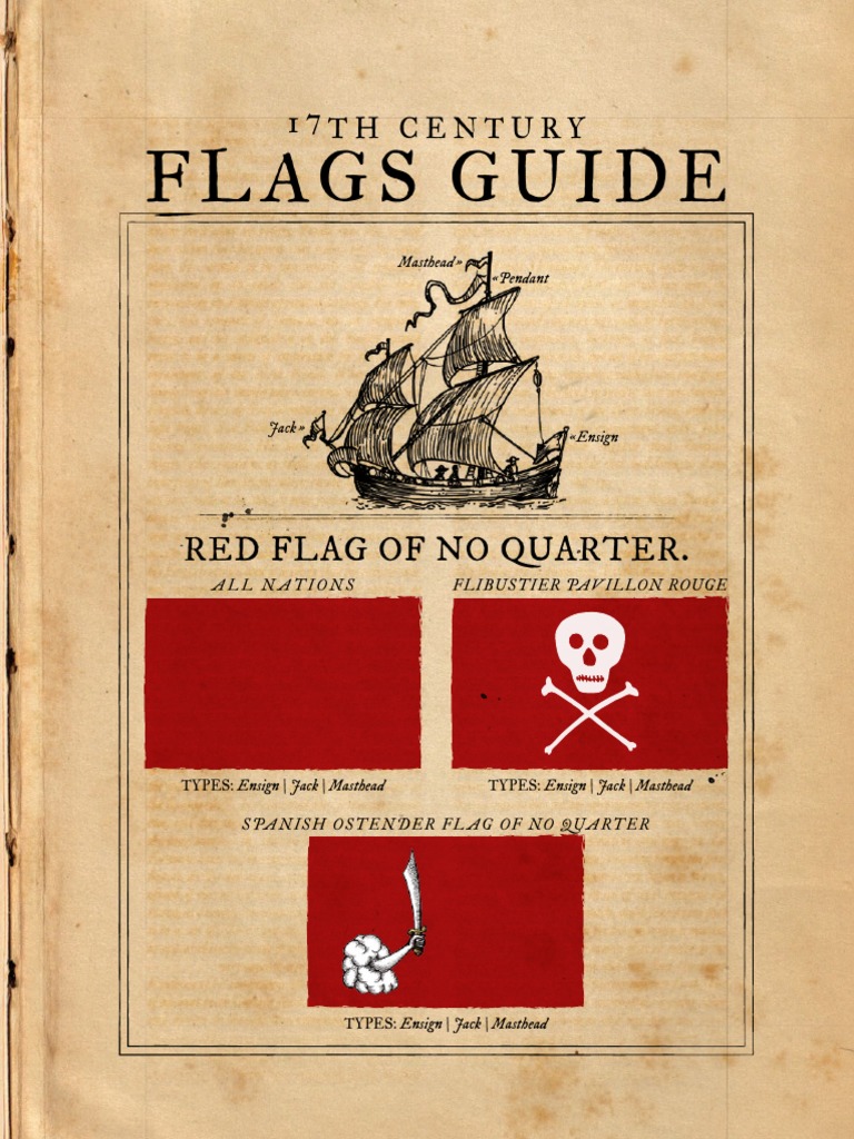 Blood and Plunder Flags Guide and Cutouts | PDF | Flag | National Symbols
