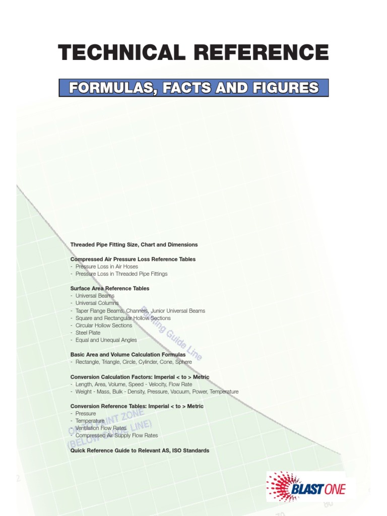 Formulas, Facts and Figures PDF | PDF | Litre | Area