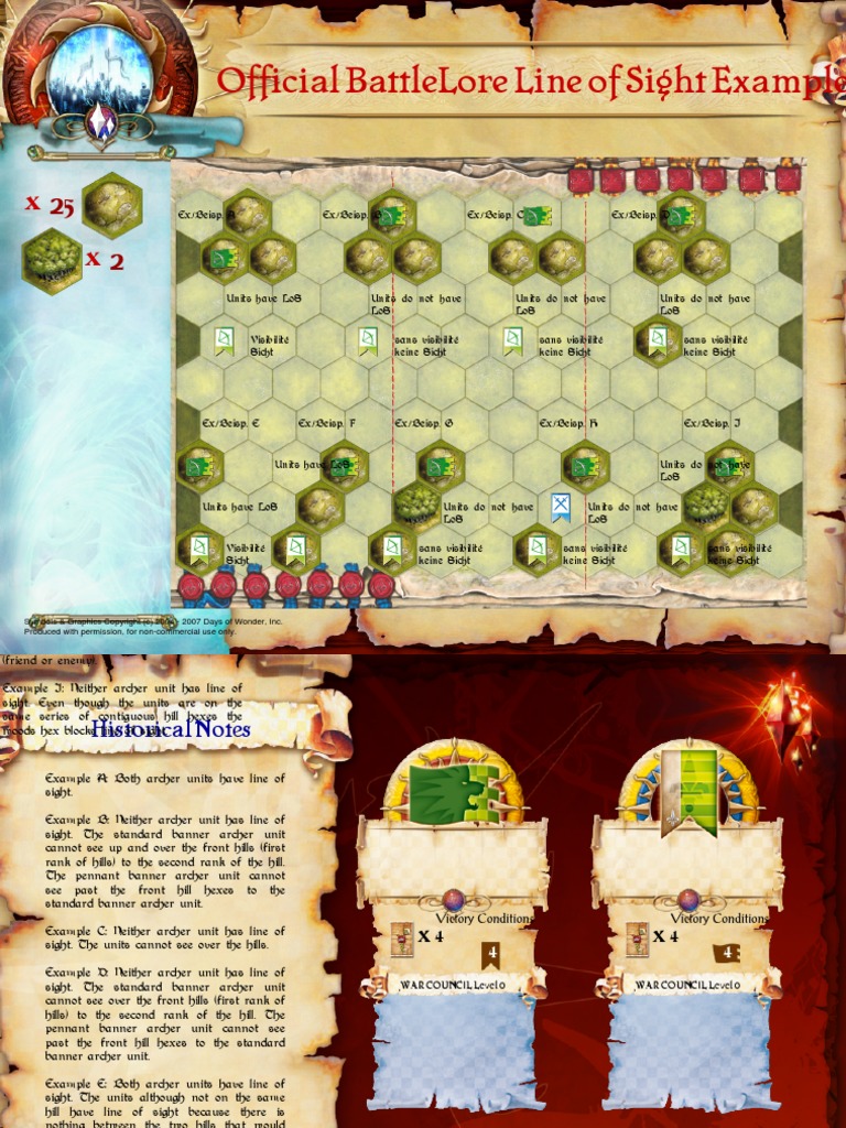 Official BattleLore Line of Sight Examples | PDF | Copyright Law | Law