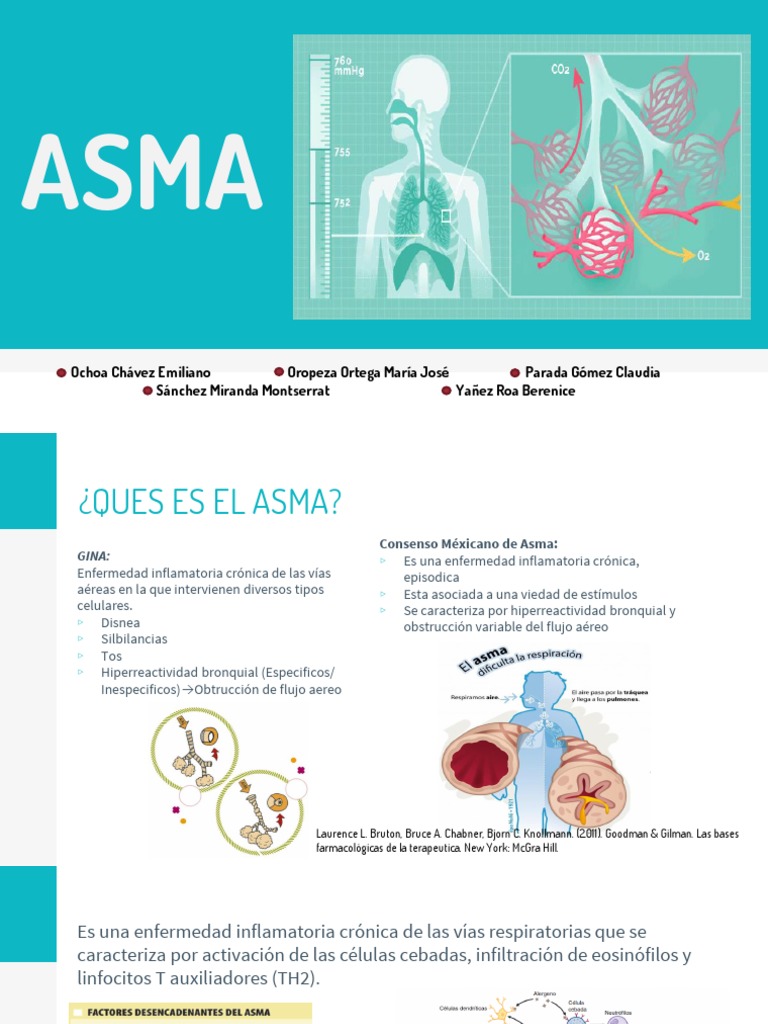 ASMA Final | PDF | Asma | Medicina CLINICA