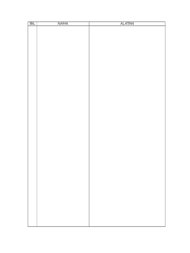 Rekod Pinjaman Alatan Bilik RBT | PDF