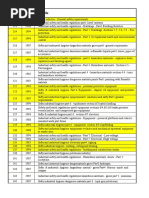 QCDD Checklist | PDF | Fire Safety | Elevator