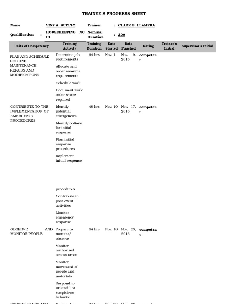Trainee Progress Chart | PDF | Business
