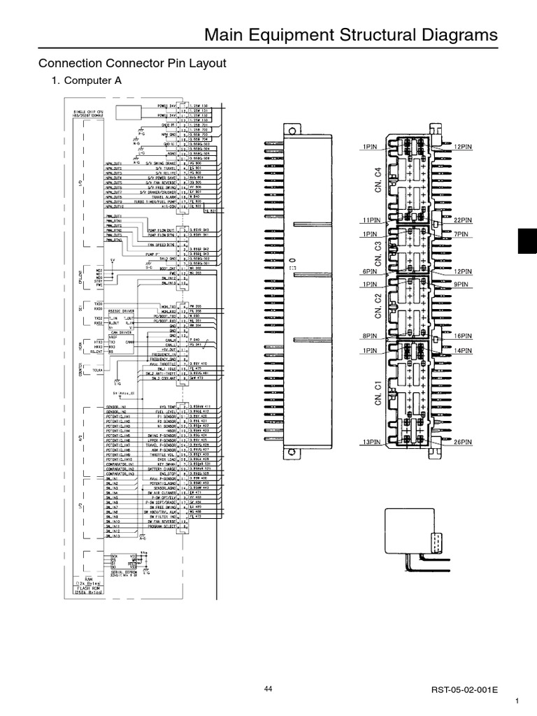 Main Equipment Structural Diagrams Guide | PDF