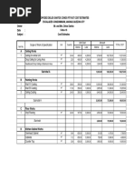 Construction Labor Costs in The Philippines Updated 2024 | PDF | Cost Of Living | Labour Economics