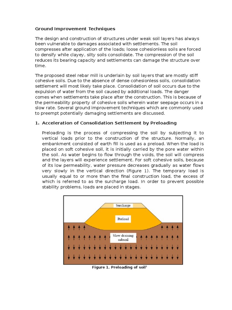 Ground Improvement Techniques: Figure 1. Preloading of Soil | PDF ...