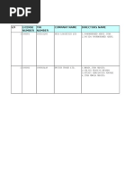 Customs Broker Filer Code List | PDF | Business | Logistics
