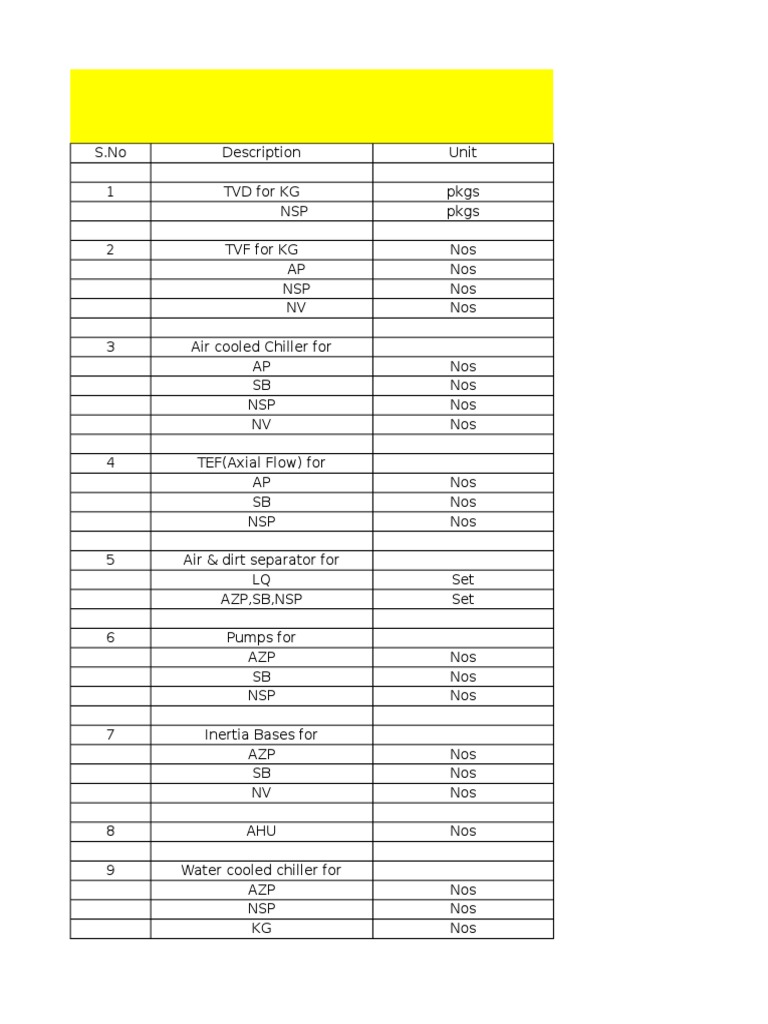 Material List | PDF