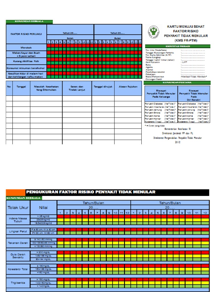 Contoh Kms Pos Bindu