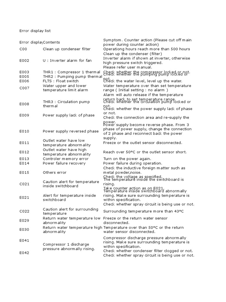 ORION Error List | PDF | Power Supply | Capacitor