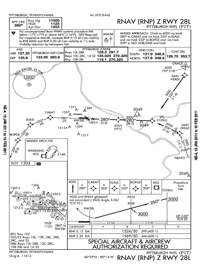 Lid Pit Rnav RNP Z Rwy 28L 1101 | PDF | Equipment | Systems Science