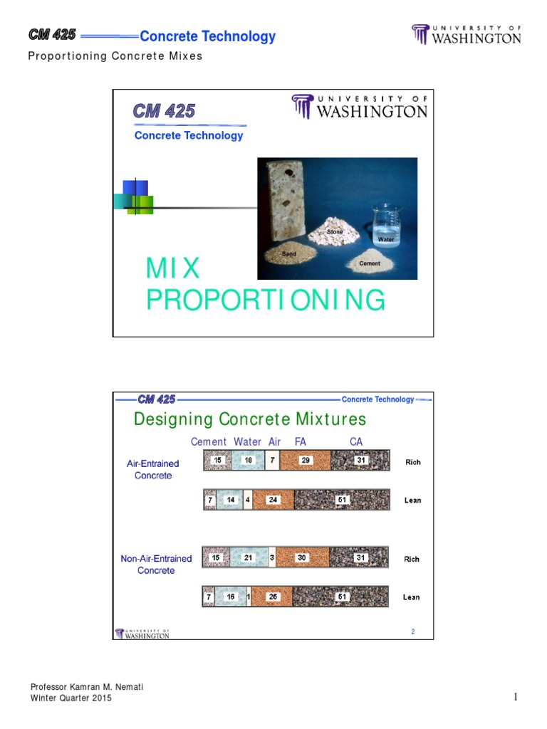 MIX Proportioning: Designing Concrete Mixtures | PDF | Concrete ...