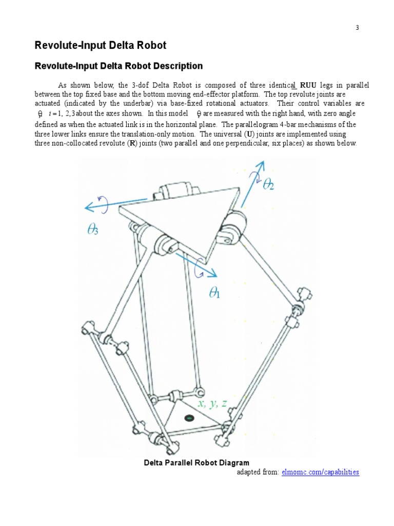 Understanding the Mechanics and Mobility of the Revolute-Input Delta ...