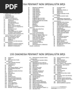 Kode Diagnosa 144 Penyakit | PDF