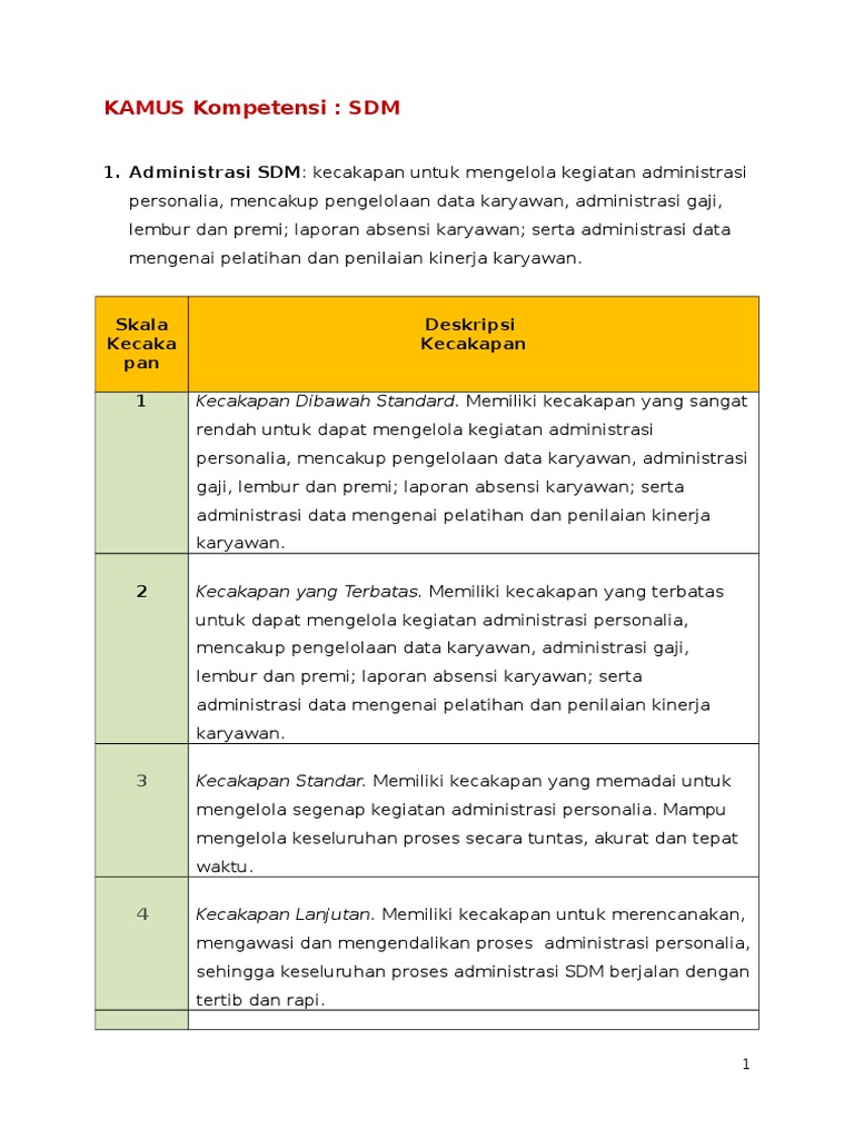 Kamus Kompetensi Bidang HRD | PDF
