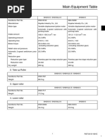 Hitachi Genuine Paint Color Codes | PDF | Paint | Industrial Processes