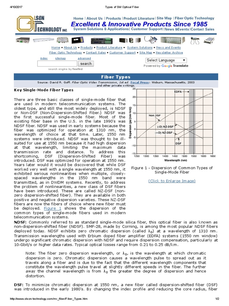 Types of SM Optical Fiber | PDF