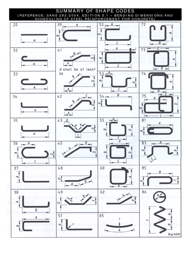 rebar-shape-codes-yoga