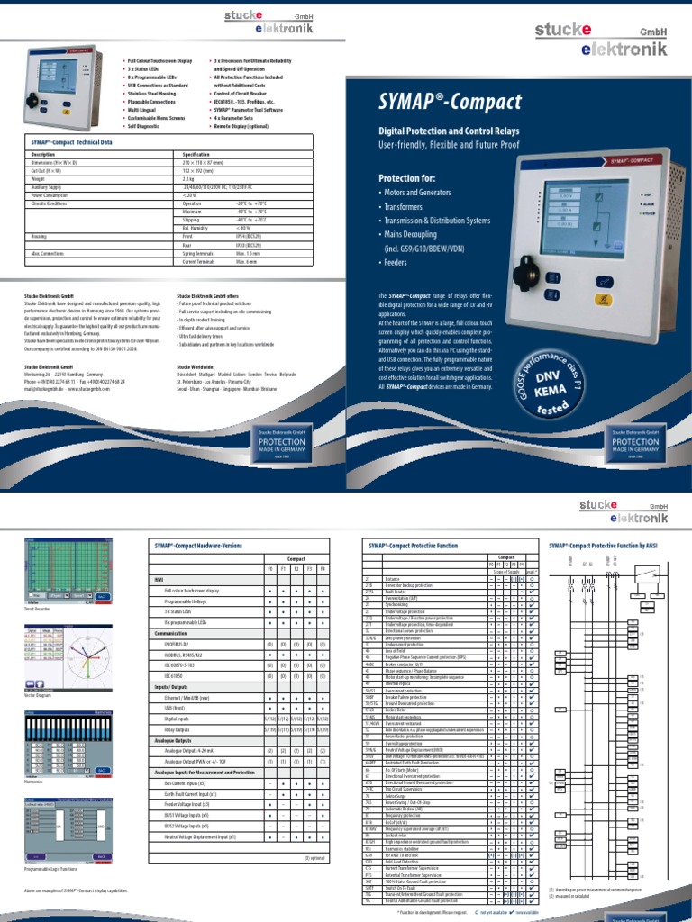 SYMAP Compact | PDF | Relay | Manufactured Goods