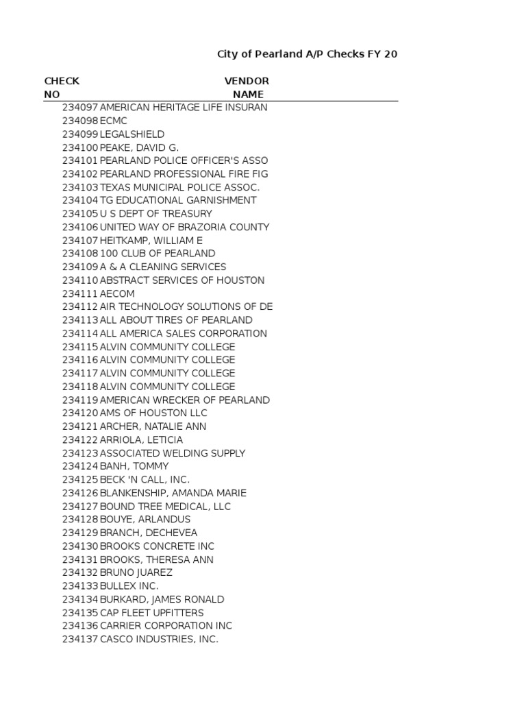 AP Check Register FY 2016 | PDF | Companies Of The United States ...