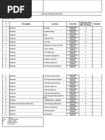 Productivity Rate Chart UAE | PDF | Carpentry | Masonry