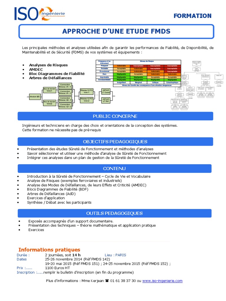 Qu’Est-Ce Que Le Système Fmds – Fmds C’Est Quoi – JCGDPK