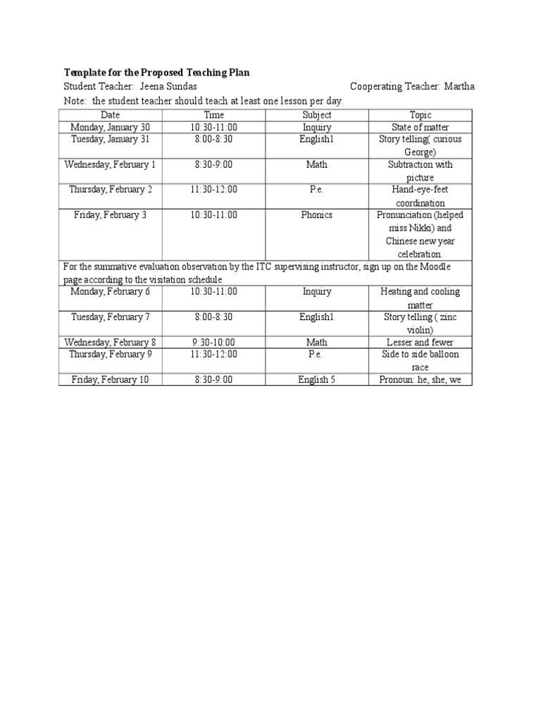 Teaching Plan | PDF | Education Theory | Behavior Modification