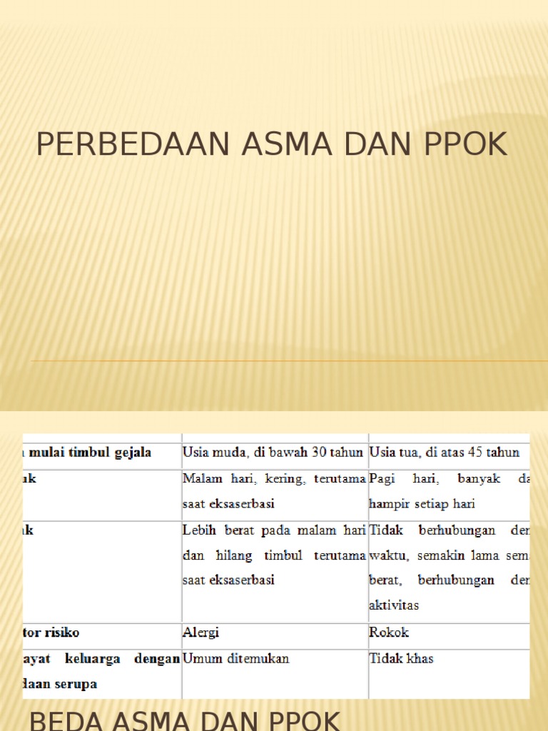 Asma & Ppok | PDF