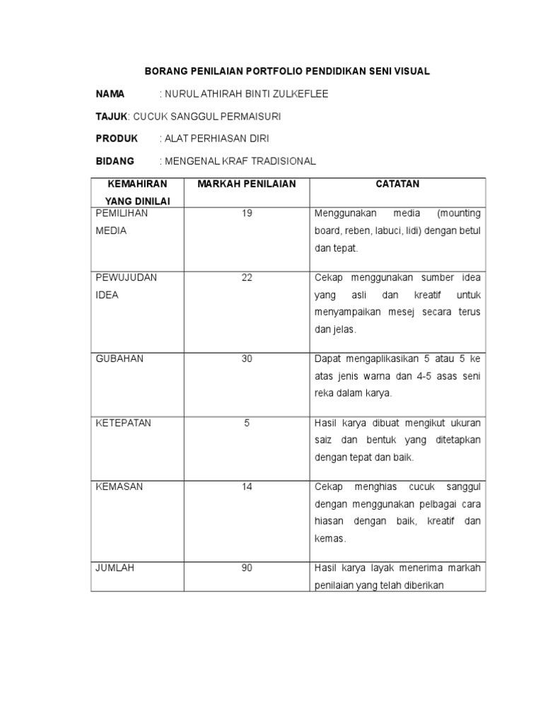 Borang Penilaian Portfolio Pendidikan Seni Visual | PDF