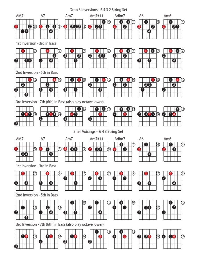 Western Swing PDF | PDF | Elements Of Music | Music Theory