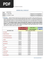 Restraint Checklist | PDF