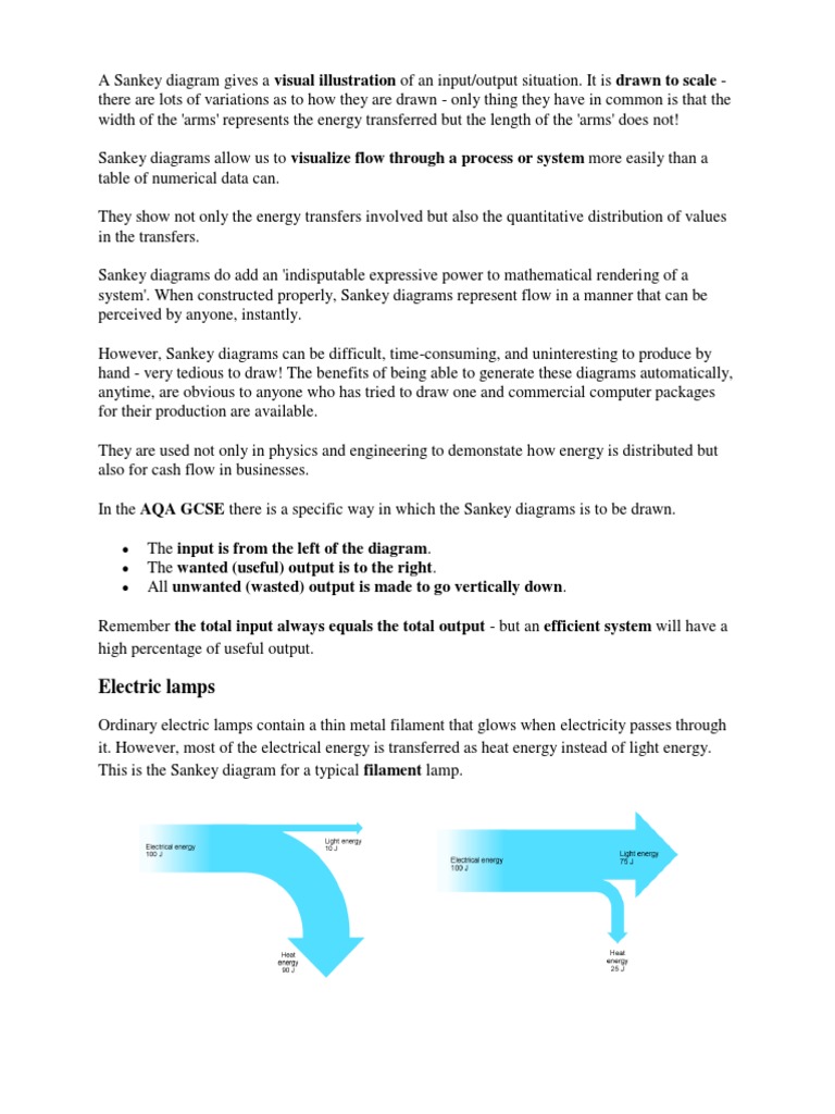 Sankey Diagram | PDF | Energy Conservation | Furnace