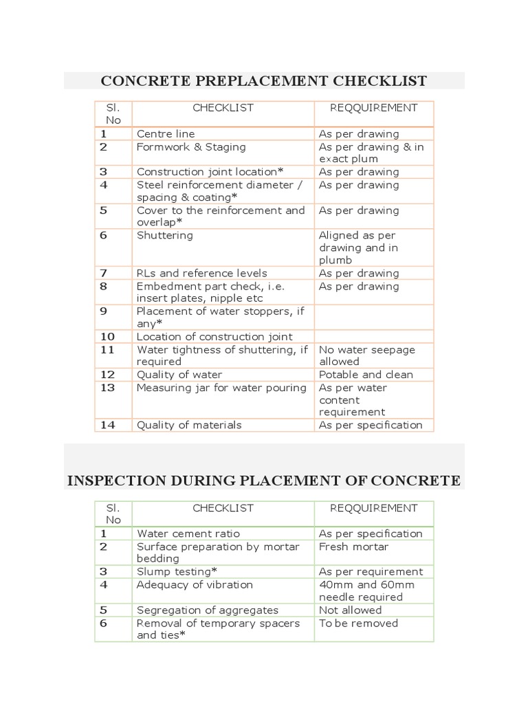 Concrete Preplacement Checklist | PDF | Concrete | Architectural Design