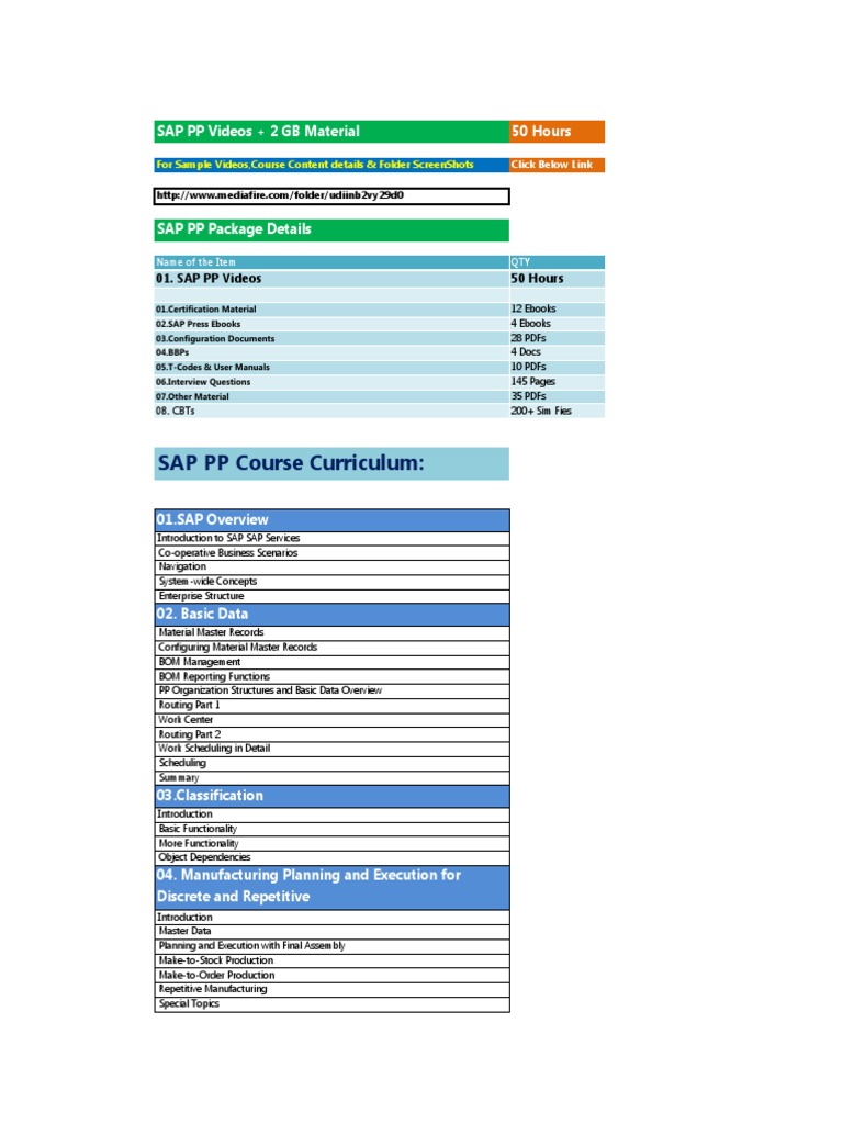 SAP PP Course Materials Overview | PDF | Portable Document Format ...