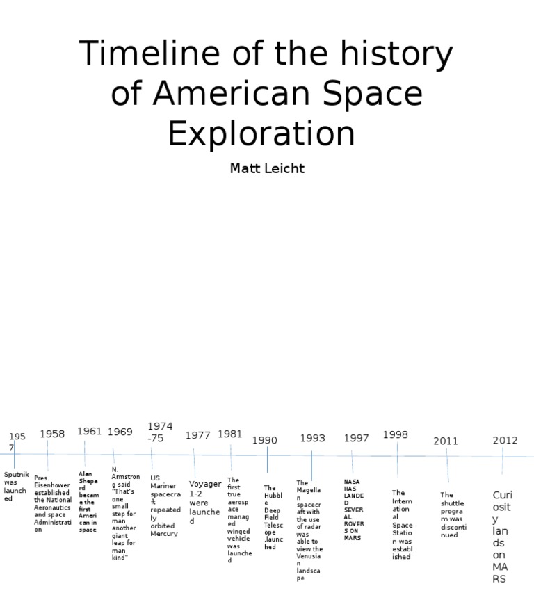 Timeline Matt L 1 1 | PDF | Space Program Of The United States | Spacecraft