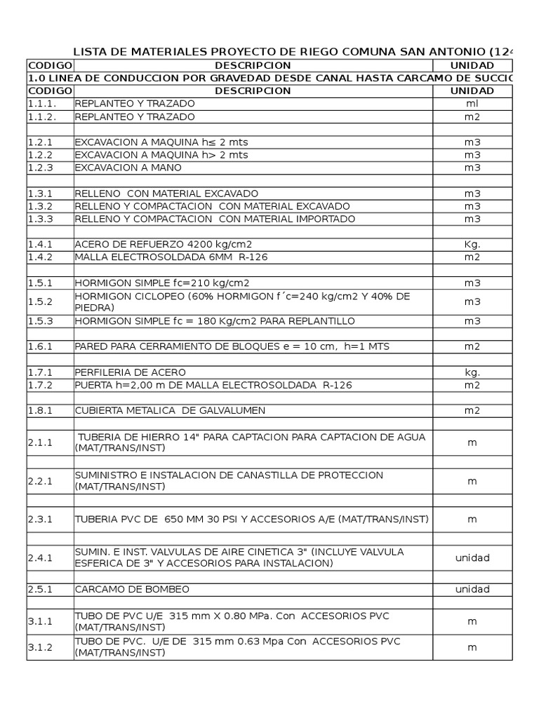 Materiales para Proyecto de Riego San Antonio | PDF | Naturaleza