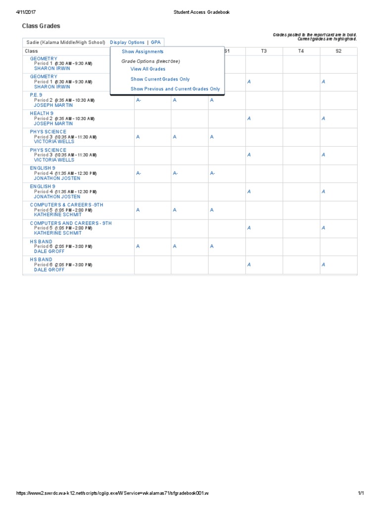 Current Grades | PDF