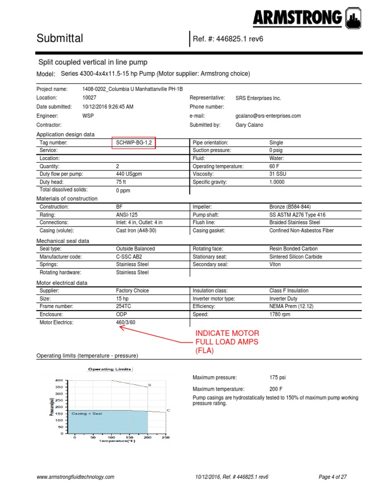 SCHWP BG 1,2 | PDF | Pump | Engines