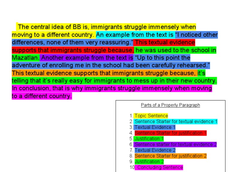 Barrio Boy Model Structure | PDF