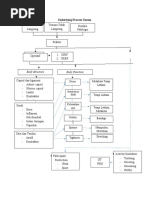 The Foot & Ankle Disability Index (FADI) Score | PDF | Clinical ...